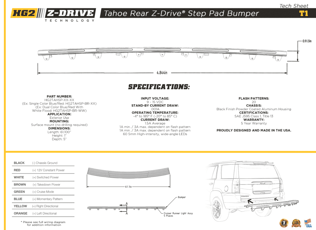 HG2 Z-Drive Side Runner - HG2 Emergency Lighting