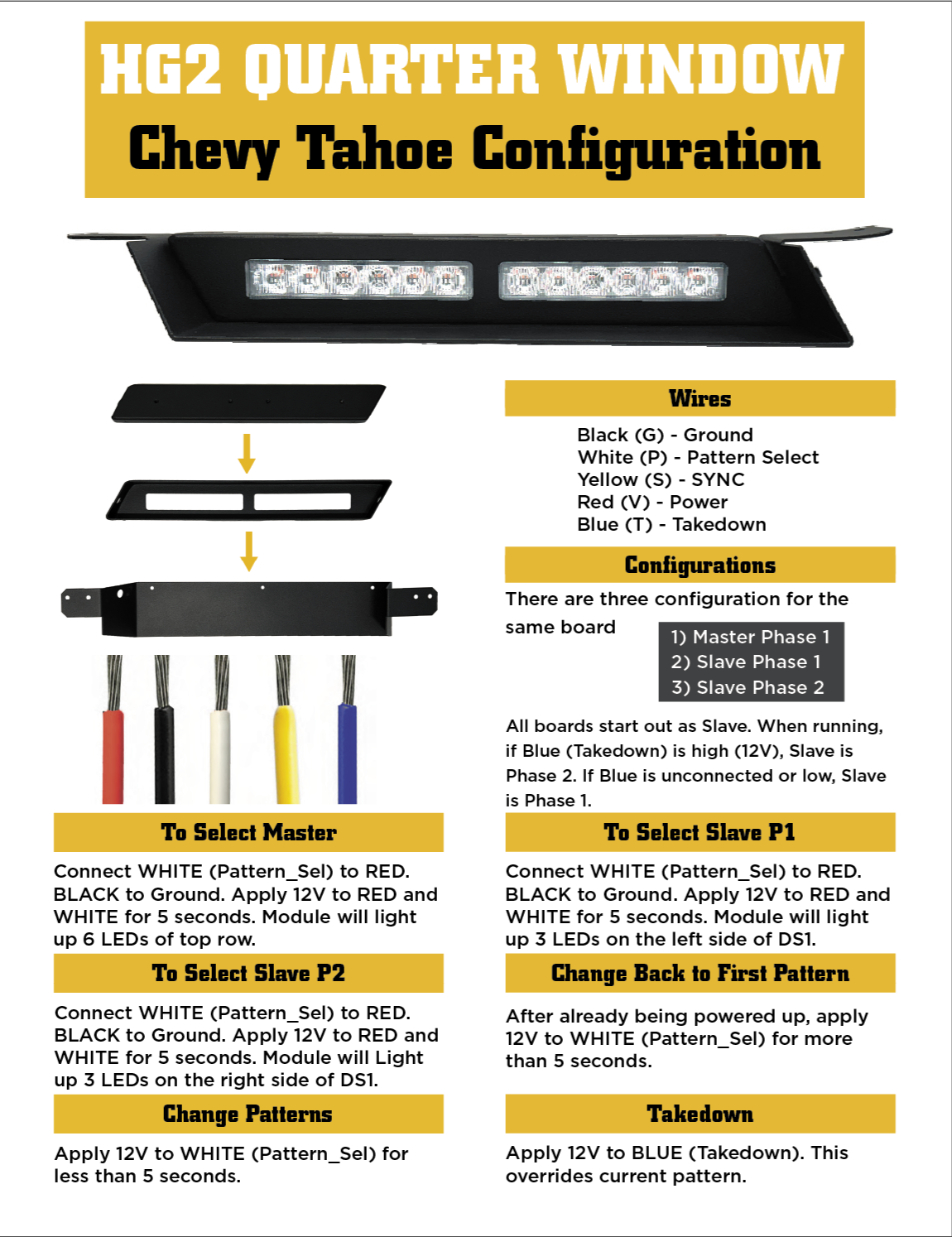 Installation Manuals - HG2 Emergency Lighting